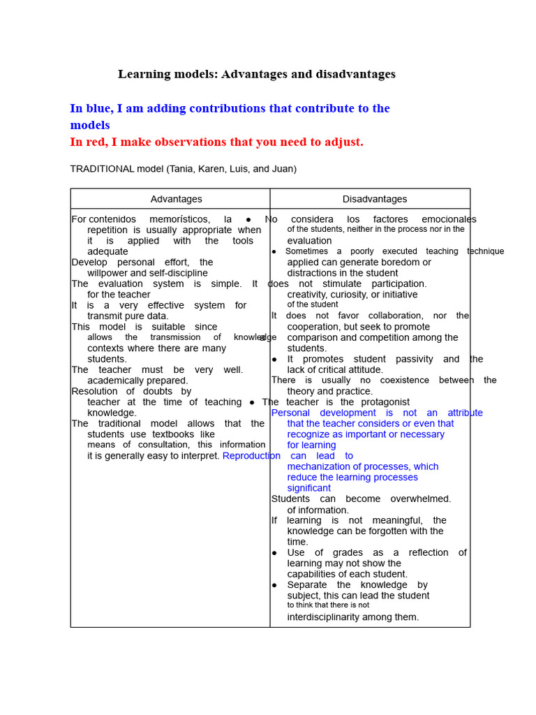 Learning Models - Advantages and Disadvantages PDF | PDF | Learning ...