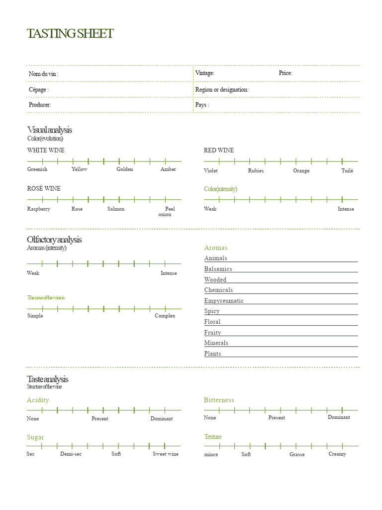 SAQ Wine Tasting Sheet | PDF | Wine | Taste