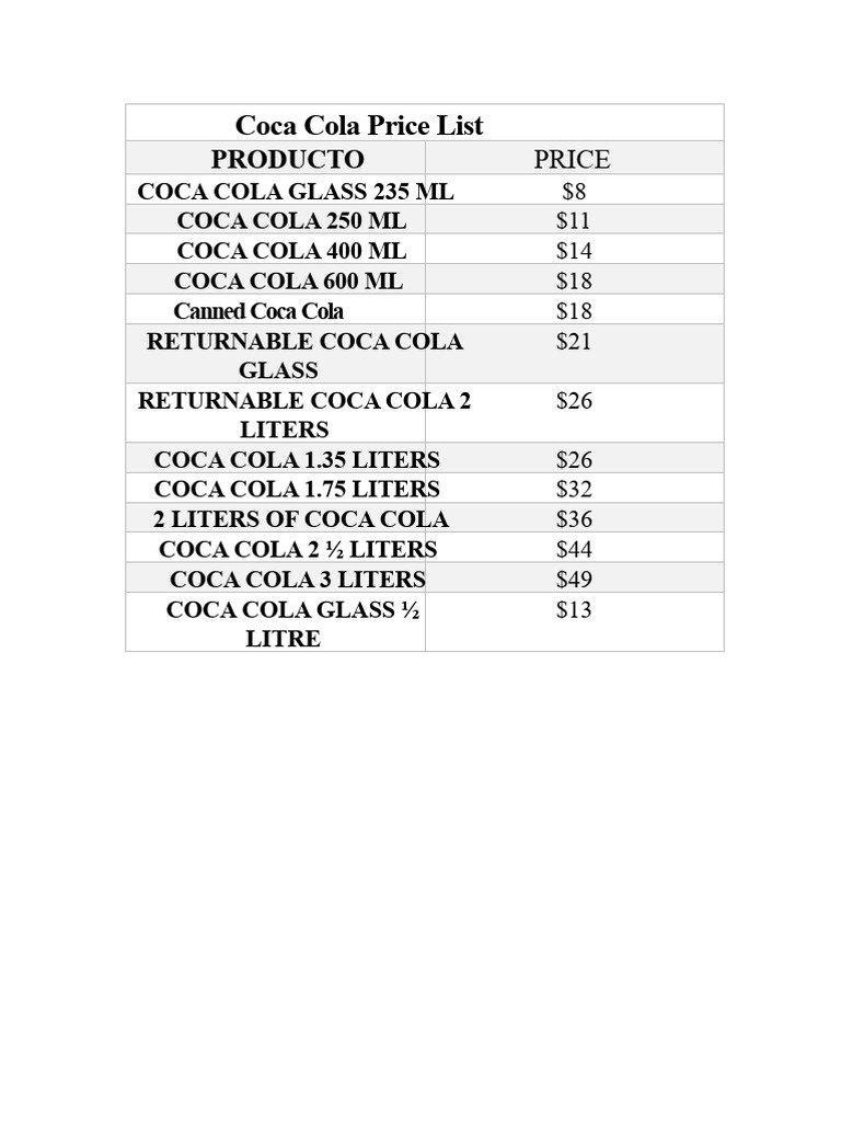 Coca Cola Price Table | PDF