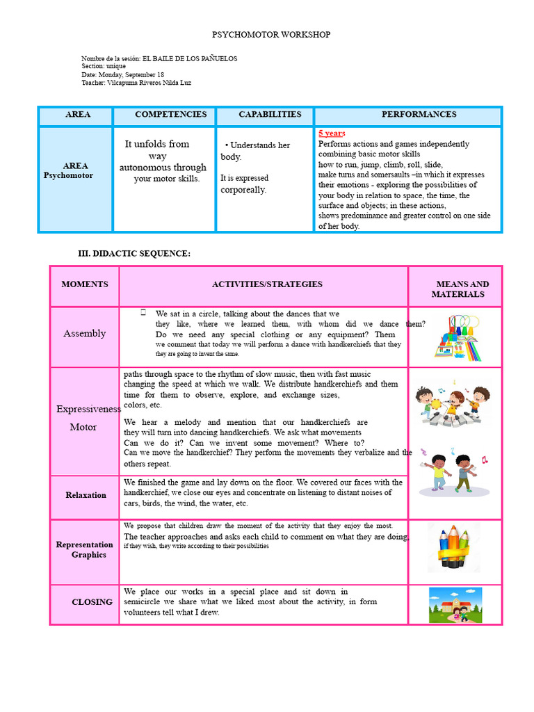Learning Session | PDF | Cognition
