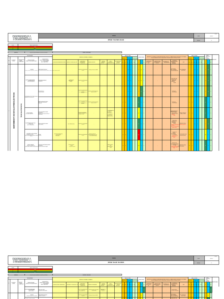 Matrix Installation and Maintenance Electrical Networks | PDF | Risk ...