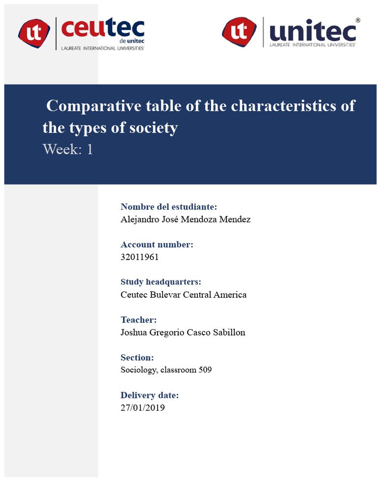 Characteristics of Societal Types | PDF | Agriculture | Society