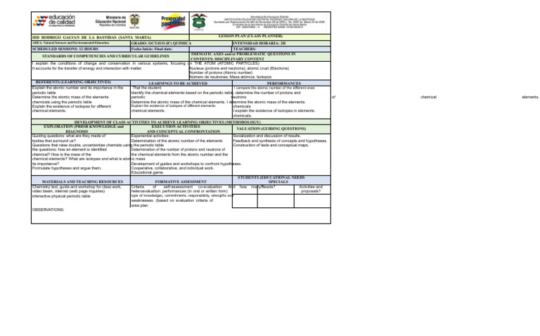 8th Grade Chemistry Lesson Plan | PDF | Chemical Elements | Atoms