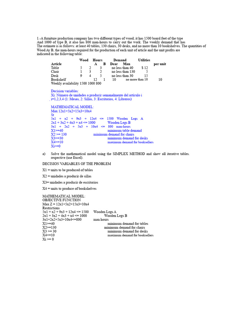 Simplex | PDF | Mathematical Optimization | Linear Programming