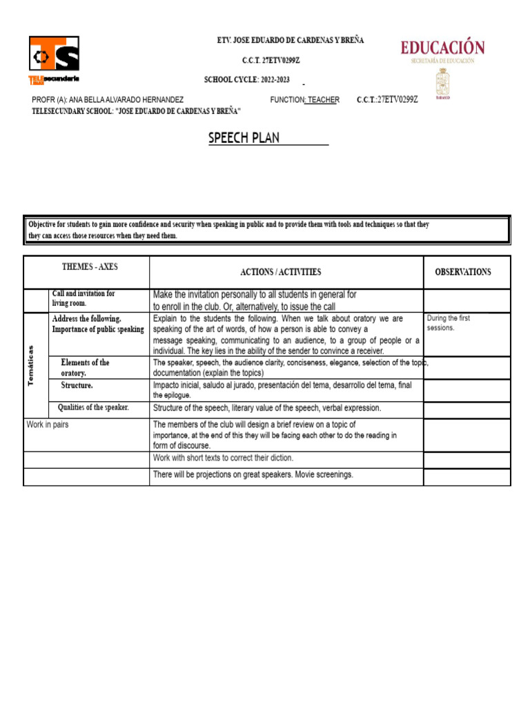 SPEECH Plan | PDF | Public Speaking | Learning