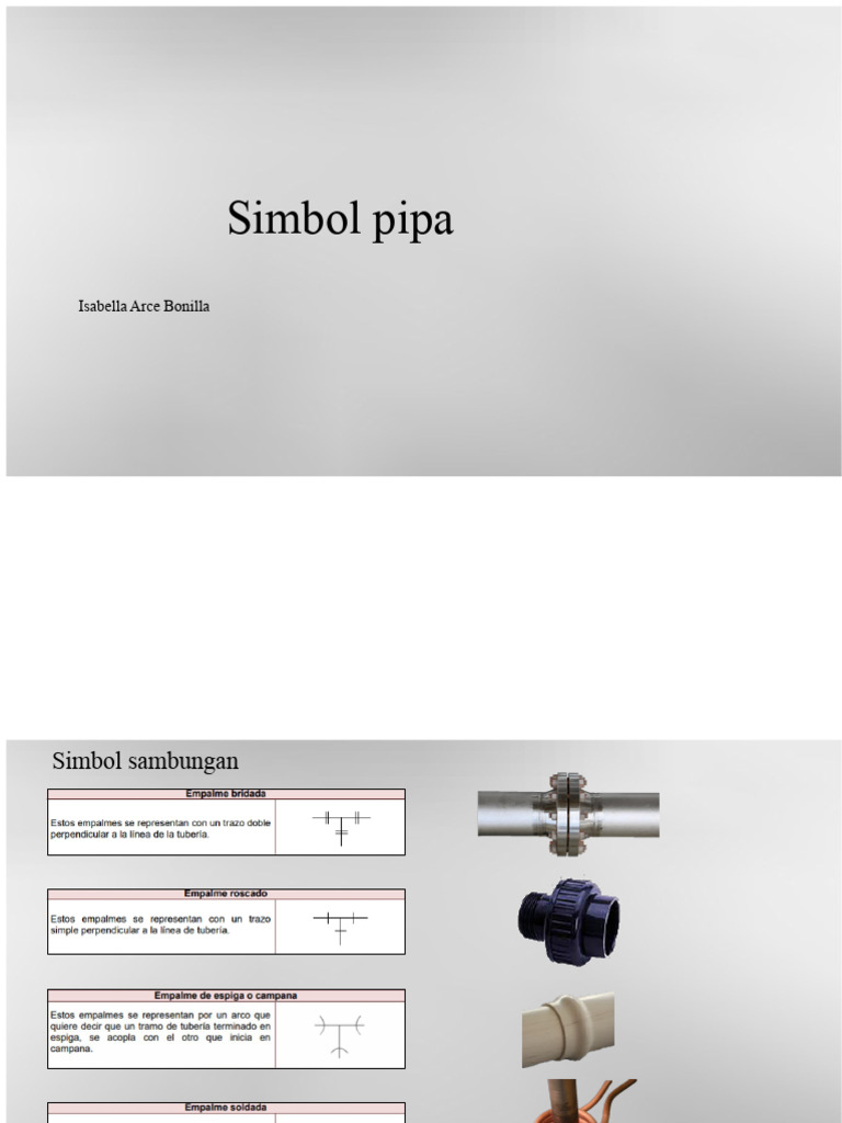 Simbol pipa | PDF