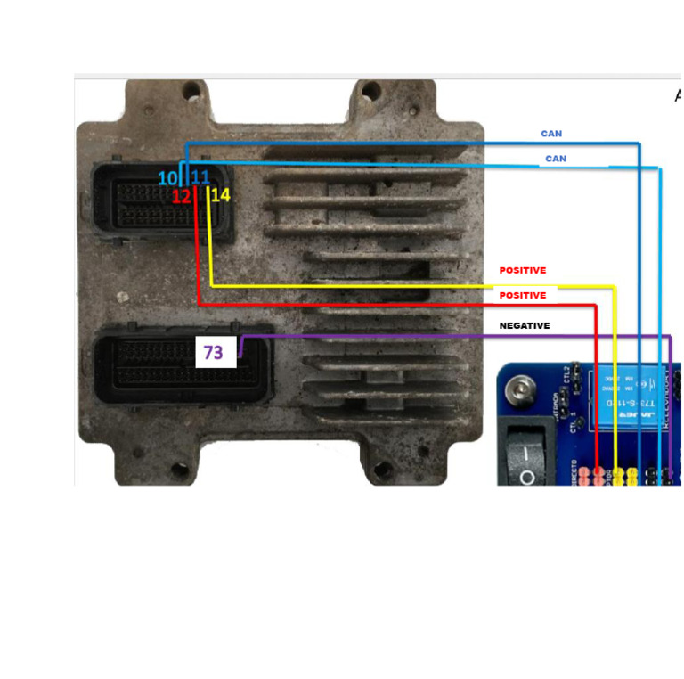 Pin Out ECU Sonic | PDF