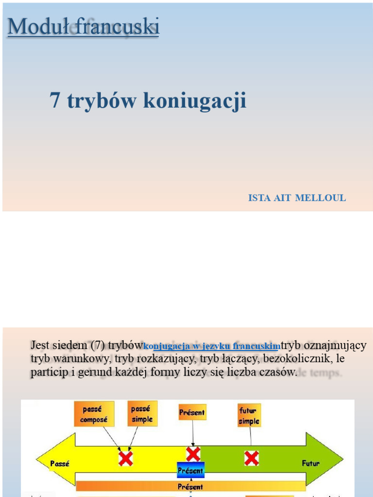 Tryby Koniugacji | PDF