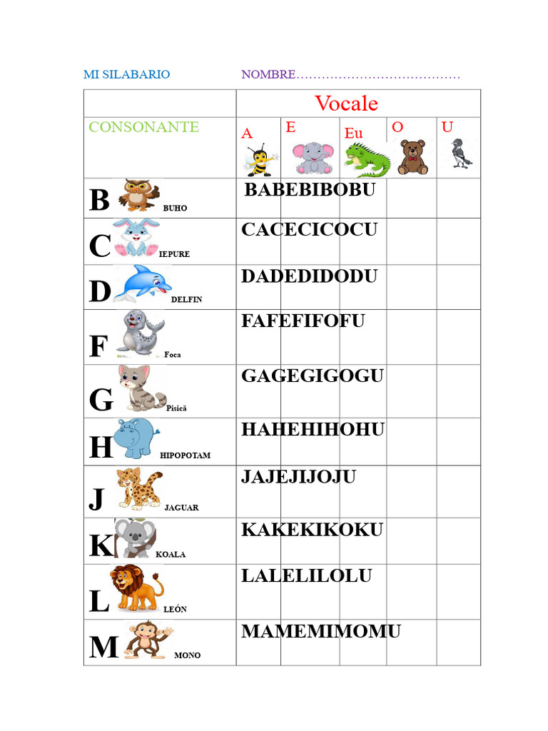 Vowel and Consonant Syllabary Guide | PDF