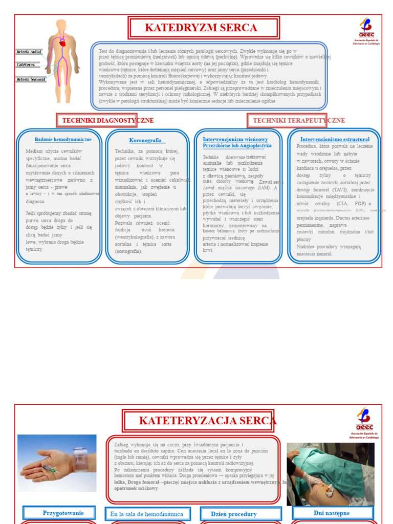Cewnikowanie Serca | PDF
