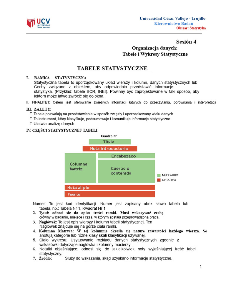 Organizacja Danych: Tabele I Wykresy Statystyczne | PDF