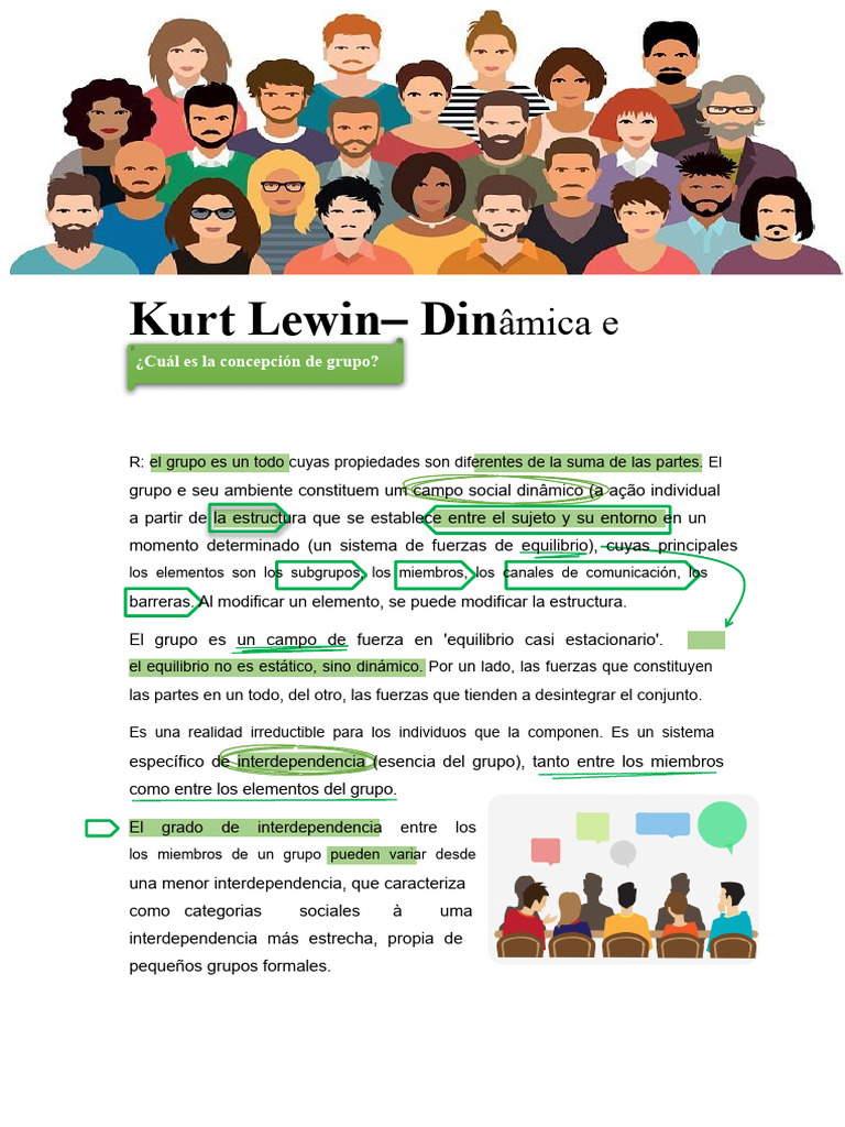 Kurt Lewin | PDF | Grupo minoritario | Sicología