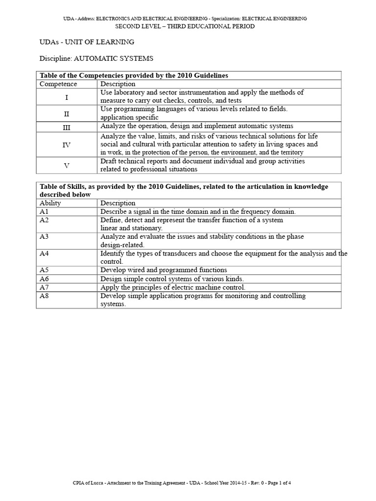 Uda Iti Systems | PDF | Electrical Engineering | Engineering