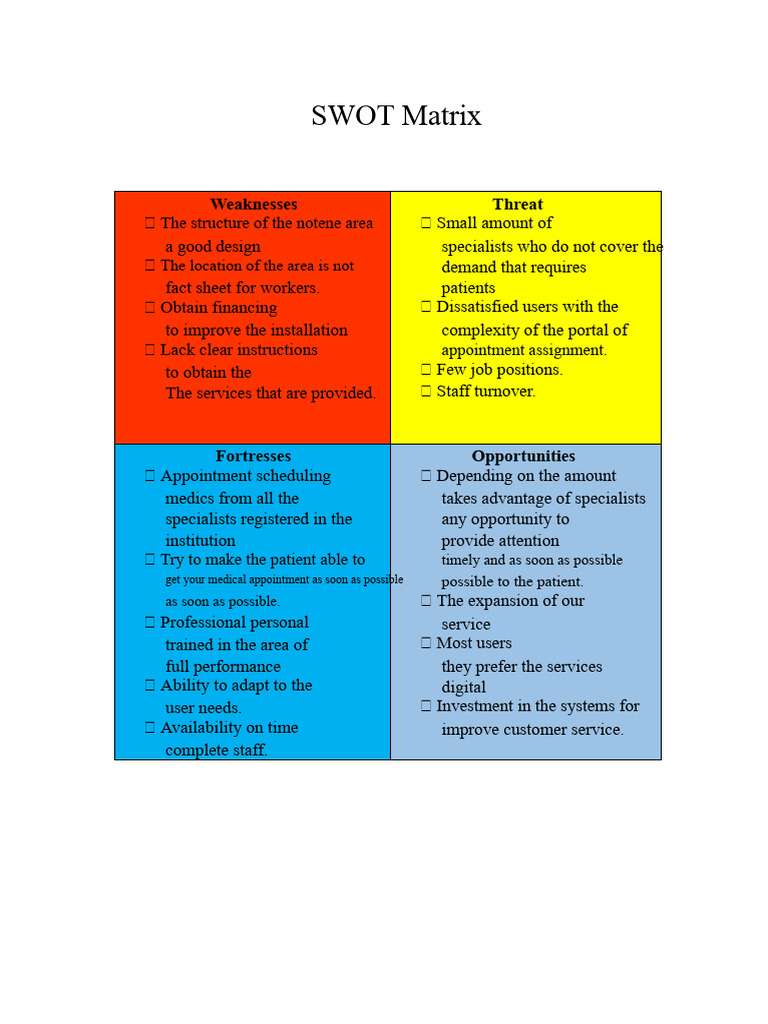 SWOT Matrix | PDF