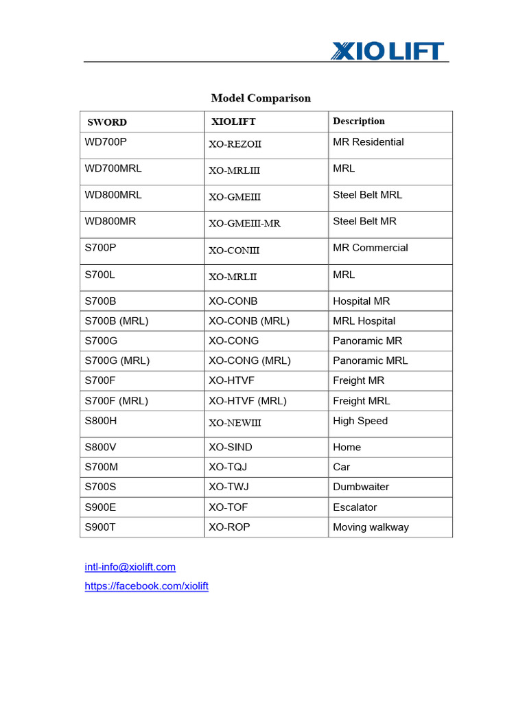 XIOLIFT MODELS Comparison With SWORD | PDF