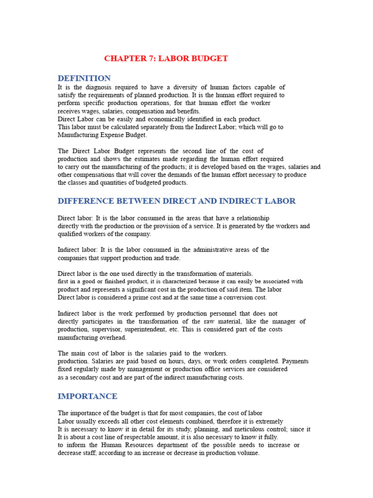Direct Labor Budget Overview | PDF | Labour Economics | Salary