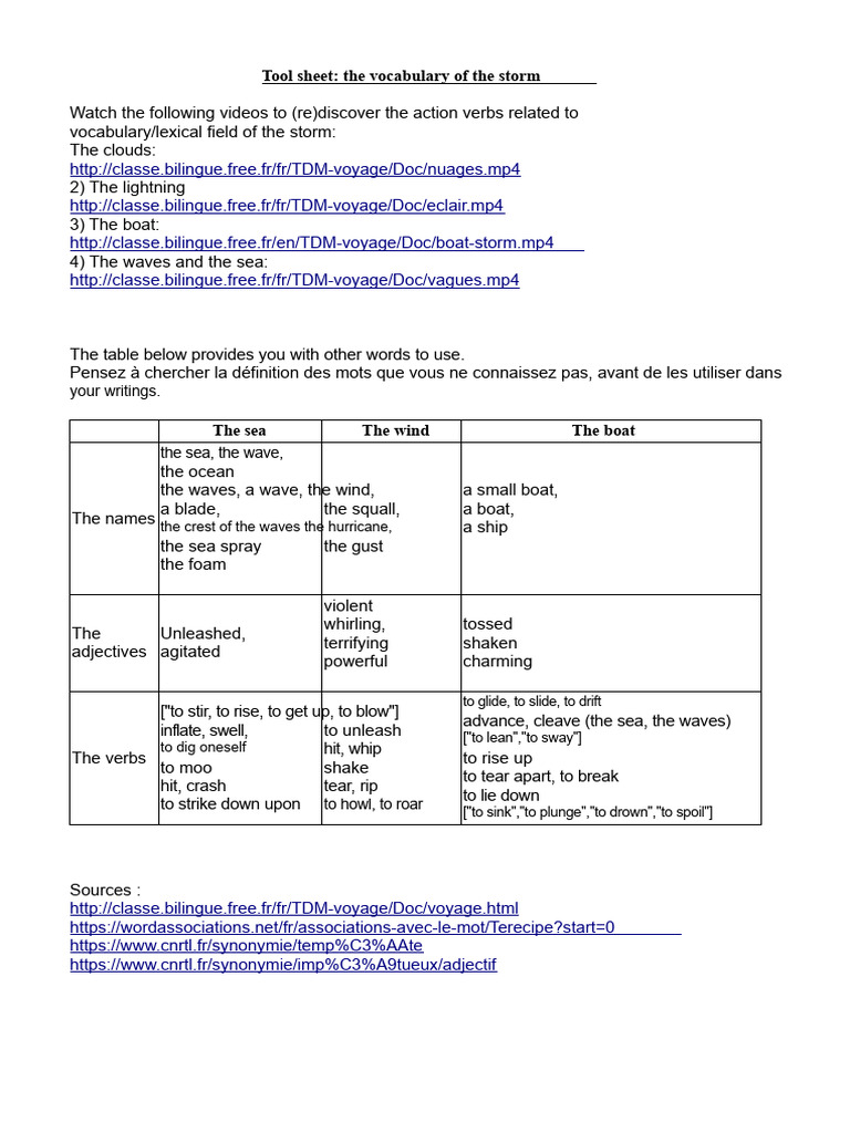 Storm Vocabulary and Action Verbs Guide | PDF