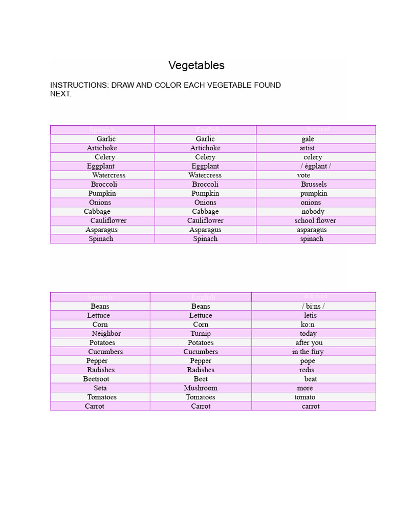 Vegetables in English and Spanish | PDF