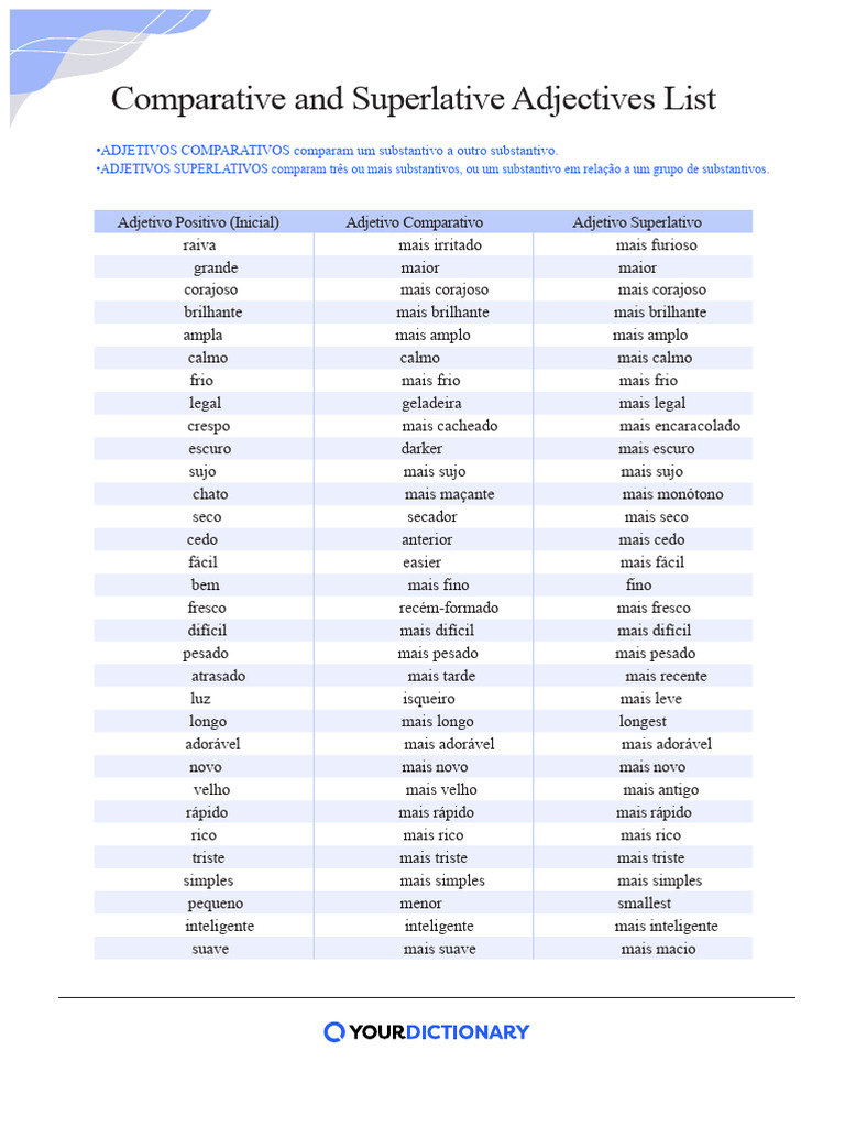 Lista de Adjetivos Comparativos e Superlativos | PDF | Famílias ...