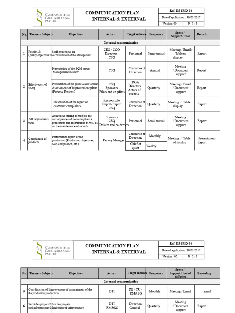 Internal & External Communication Plan | PDF | Regulatory Compliance ...