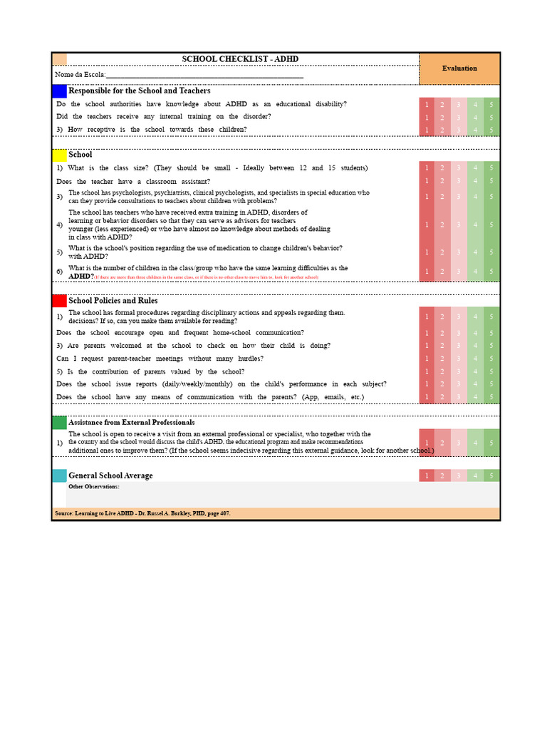 Checklist For School - ADHD | PDF | Attention Deficit Hyperactivity ...