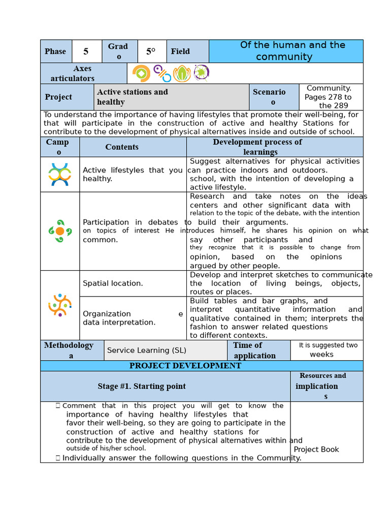Active Lifestyles and Community Health | PDF | Knowledge