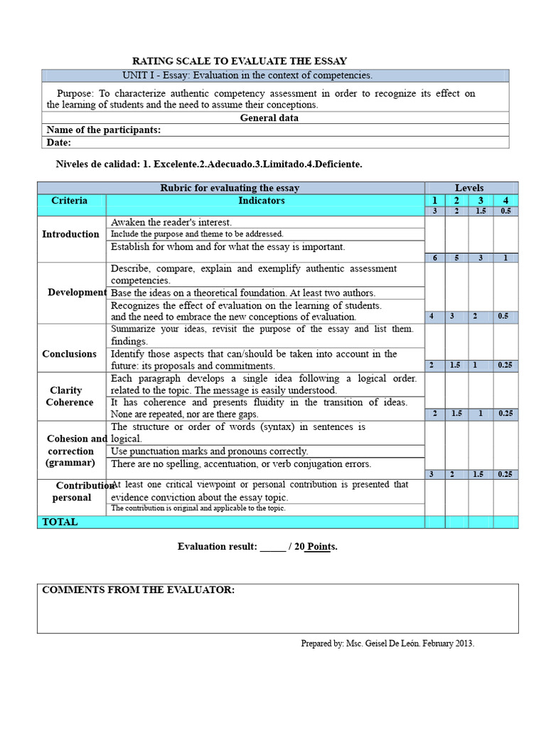 Rating Scale For Evaluating Essays | PDF | Essays | Evaluation