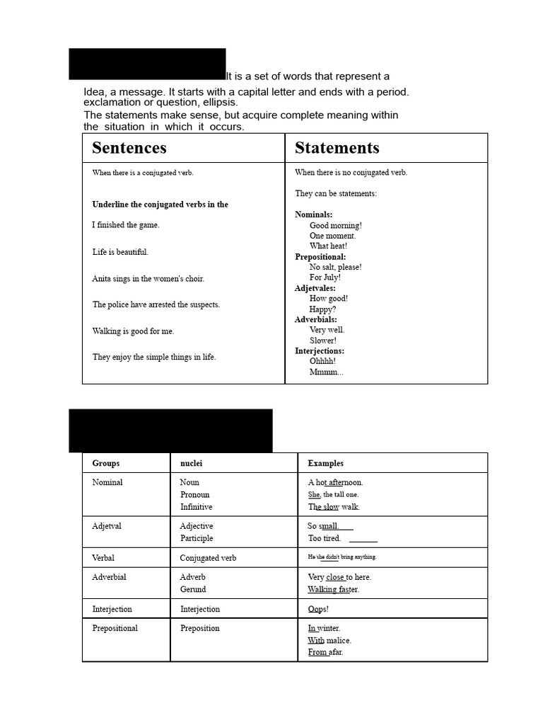 Understanding Sentence Structure and Types | PDF | Verb | Adjective