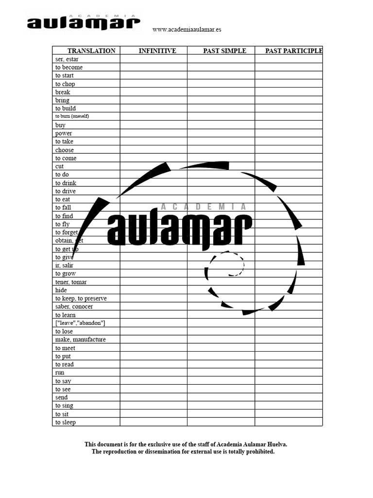 Empty Verbs Table | PDF