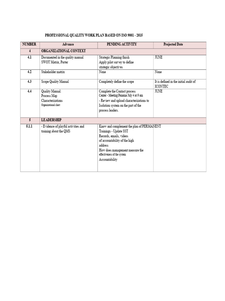 ISO 9001:2015 Quality Work Plan Guide | PDF | Risk | Occupational ...