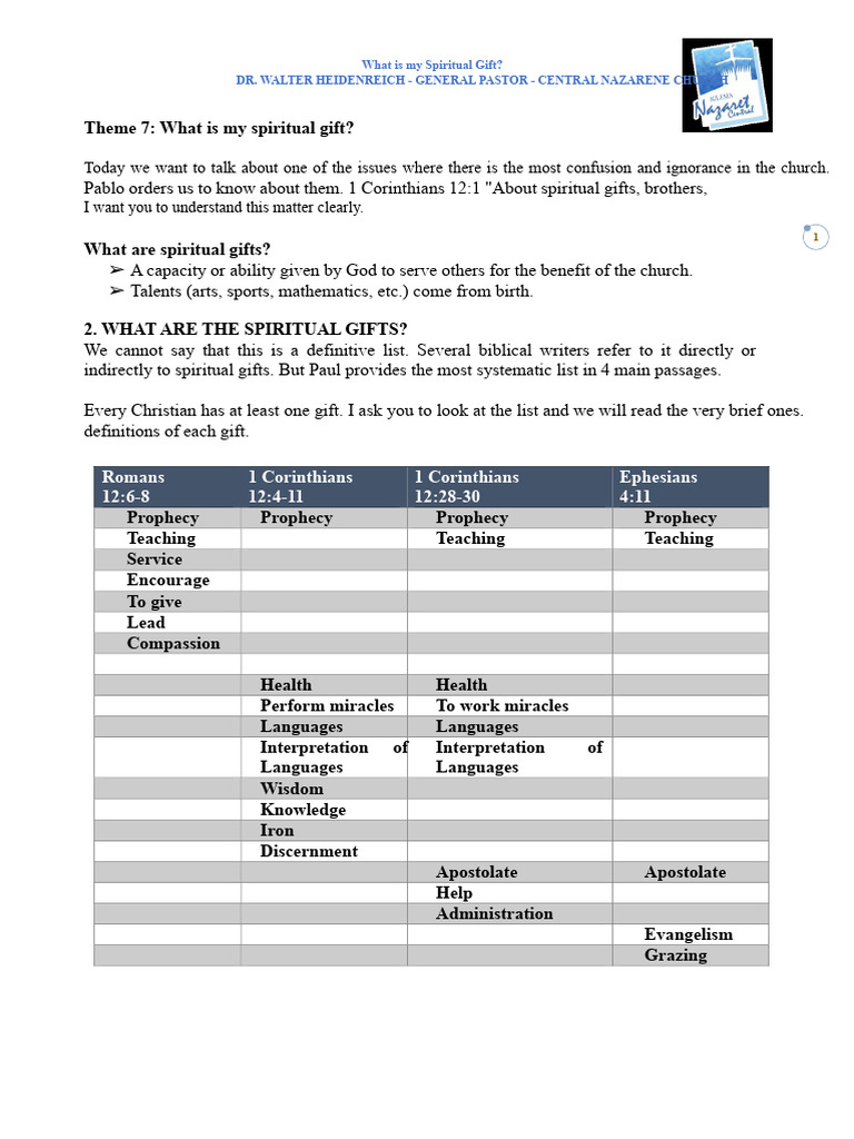 Discovering Your Spiritual Gift | PDF | Spiritual Gift | Abrahamic ...