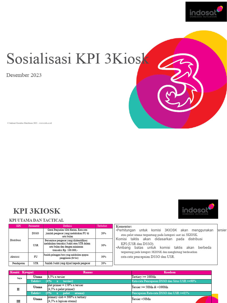 KPI dan Insentif Program 3Kiosk 2023 | PDF
