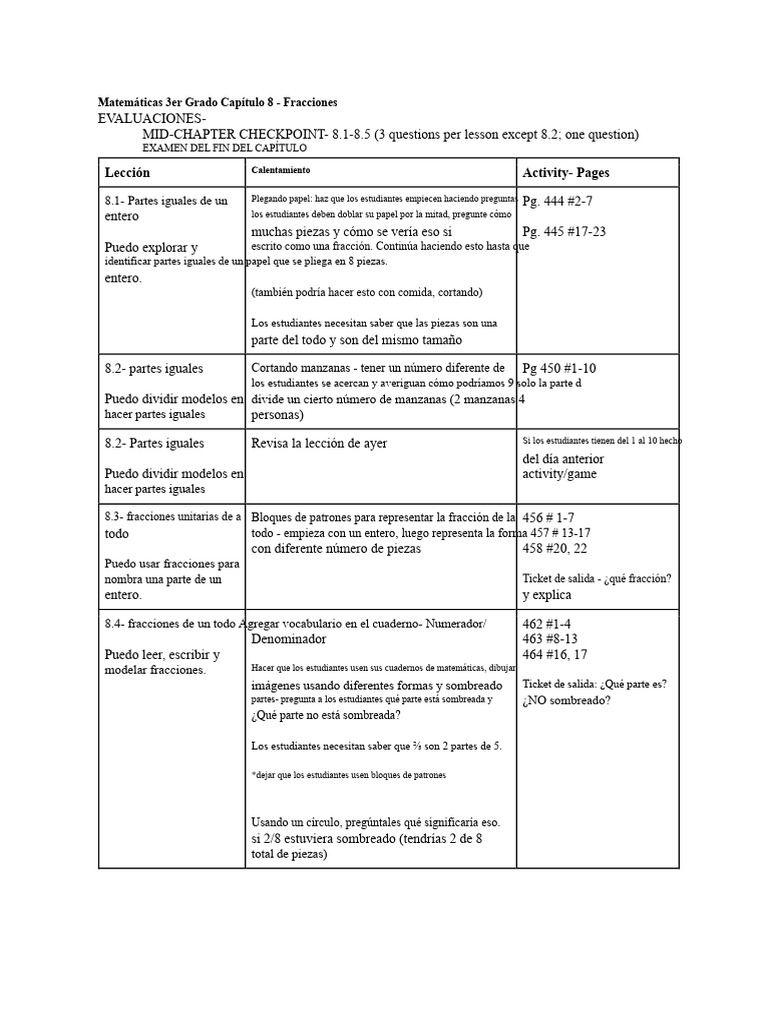 Fracciones en Matemáticas 3er Grado | PDF | Teoría de los números ...