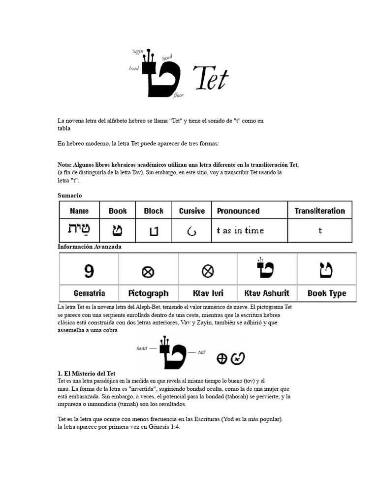 09 Letra Tet | PDF | Tora | Moisés