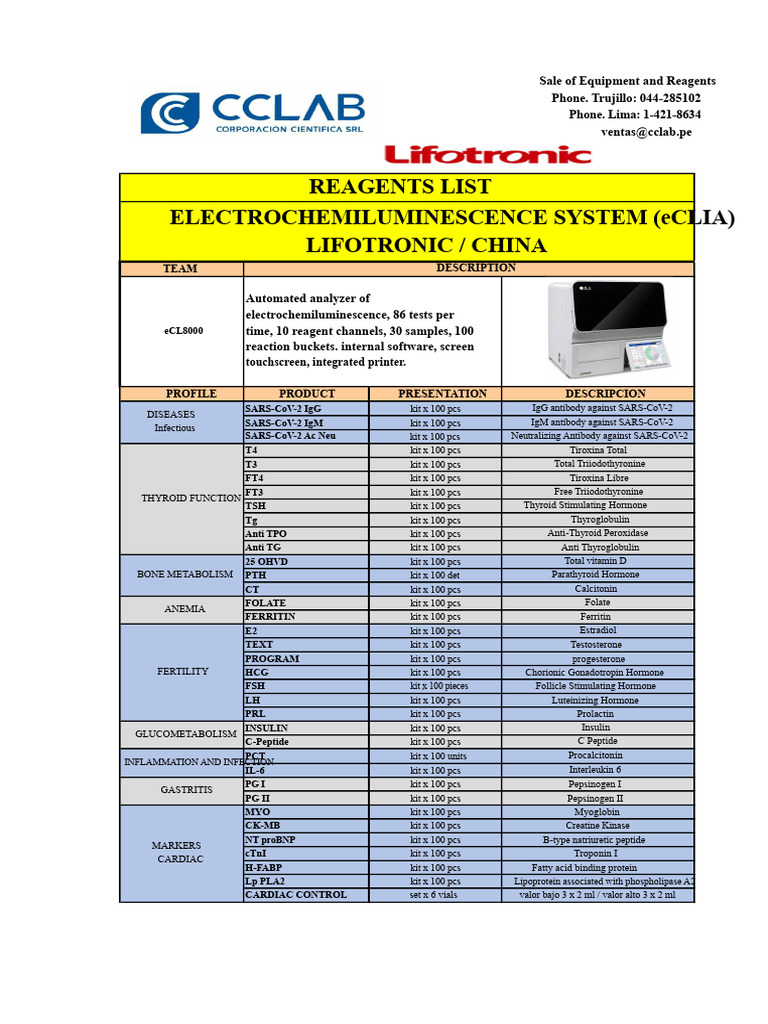 LIFOTRONIC-ECLIA-REAGENTS-LIST-CCLAB | PDF | Thyroid | Endocrine System