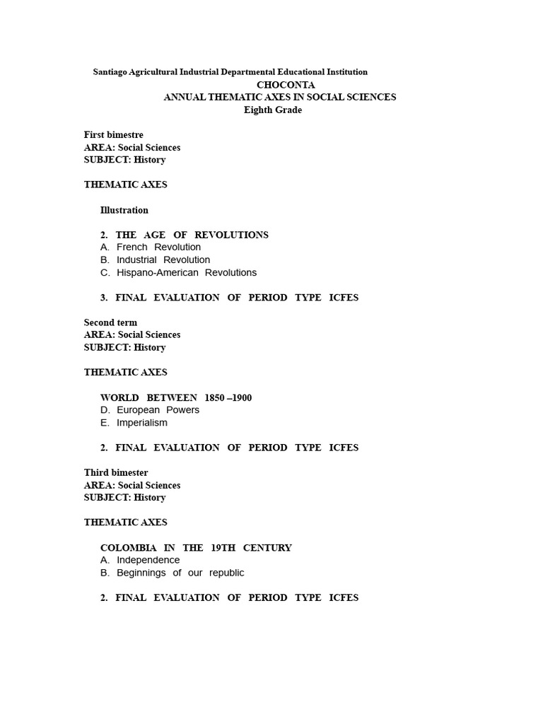 Thematic Axes Annual History Eighth Grade | PDF