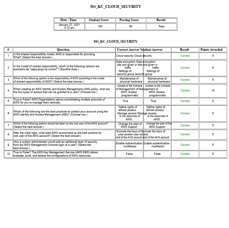 Module 4 Knowledge Test | PDF | Amazon Web Services | Cloud Computing
