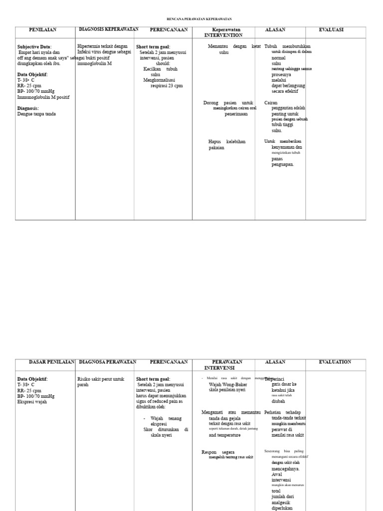 NCP GCS | PDF