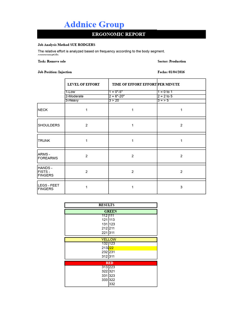 Ergonomics Templates | PDF | Anatomical Terms Of Motion | Hand