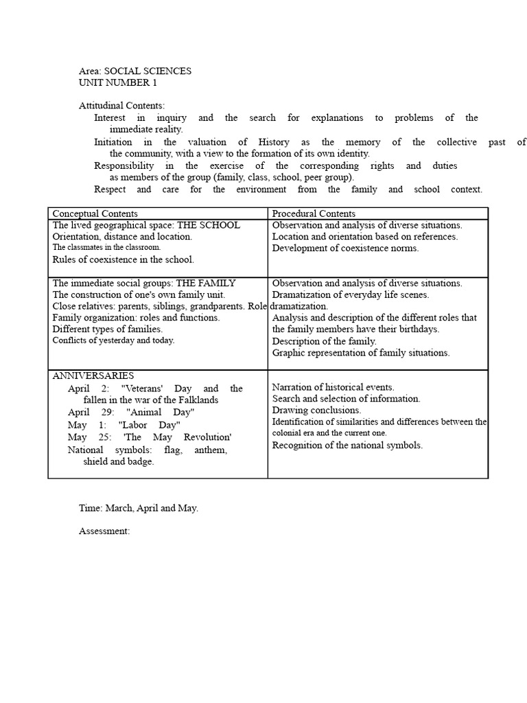 Annual Plan Second Grade Social Studies. | PDF | Information | Social ...