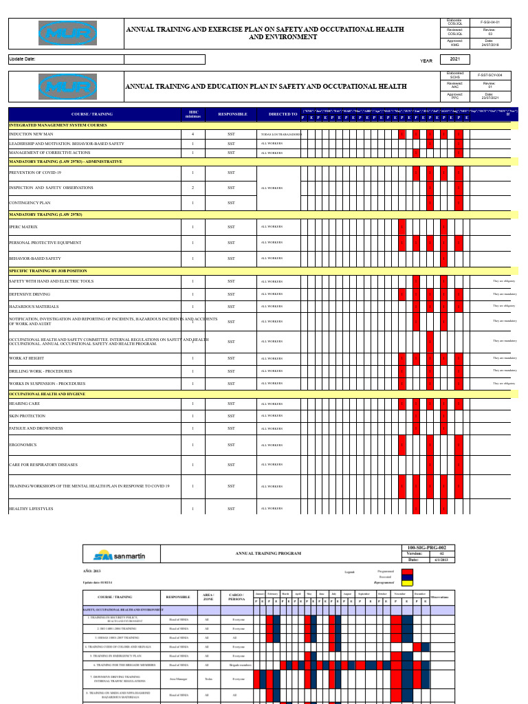 Annual Safety Training Program Overview | PDF | Occupational Safety And ...
