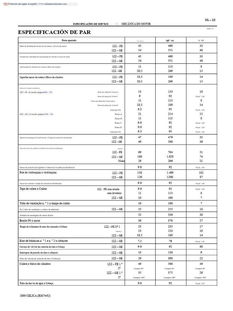 Especificações de Torque Do Motor Toyota | PDF | Motores | Engenharia ...