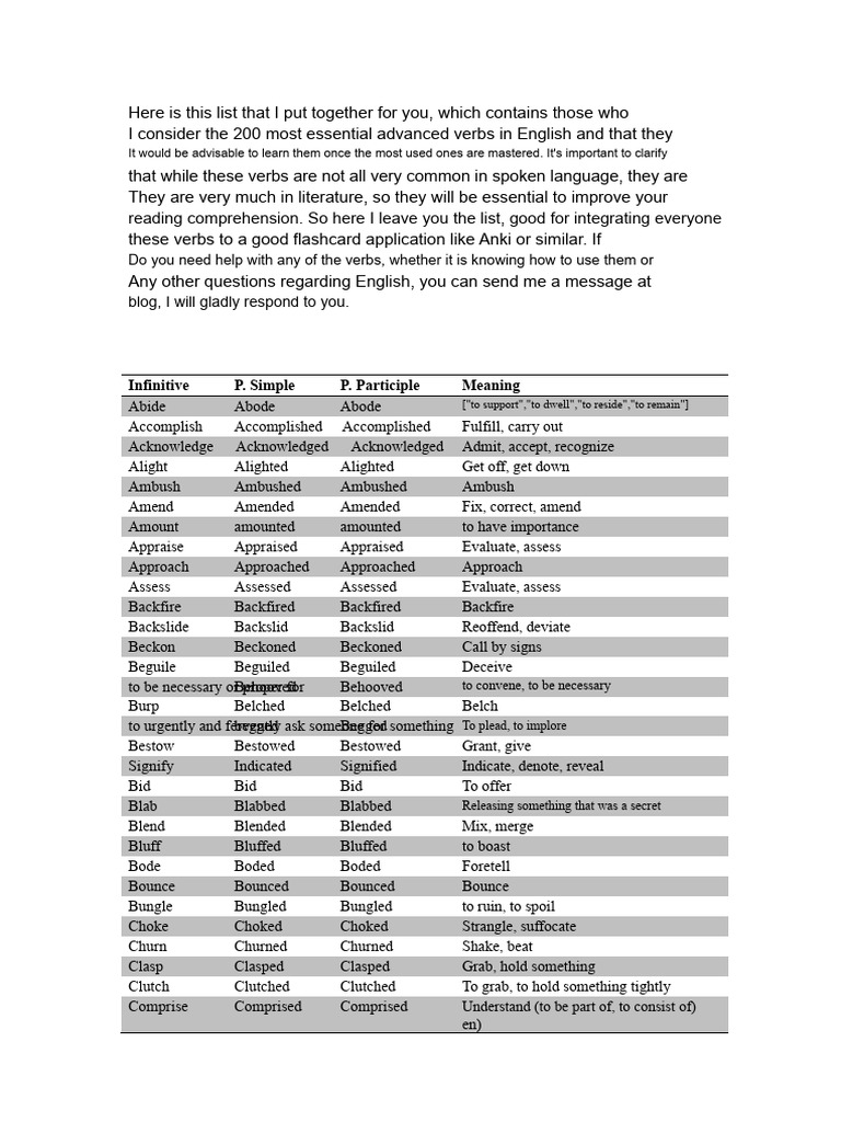 200 Advanced Verbs in English - Cathy English & More | PDF | English ...