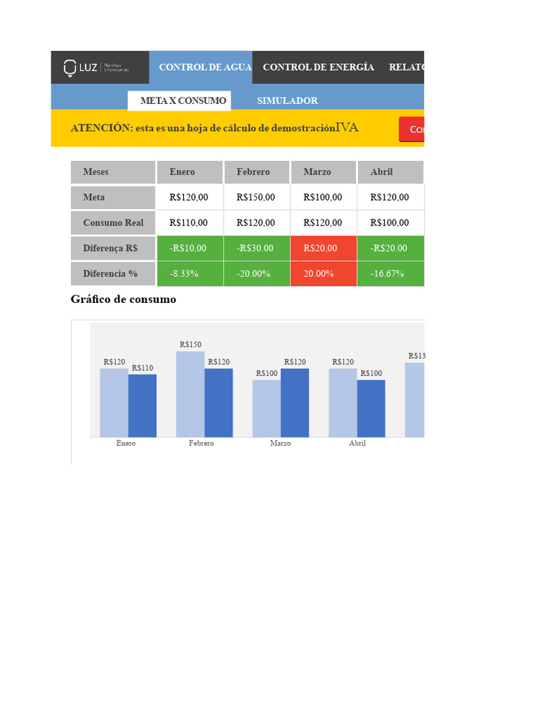 Hoja de Control de Agua y Luz 4.0 - DEMO | PDF | Computación incremental | Hoja de cálculo