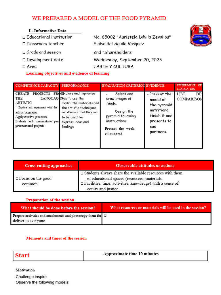 WE PREPARED A MODEL OF THE FOOD PYRAMID | PDF | Cognition | Learning