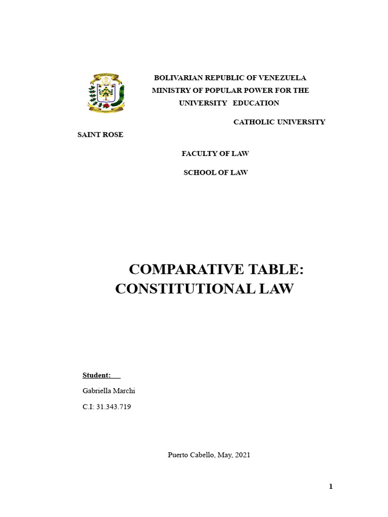 Comparative Chart Constitutional Law 3 | PDF