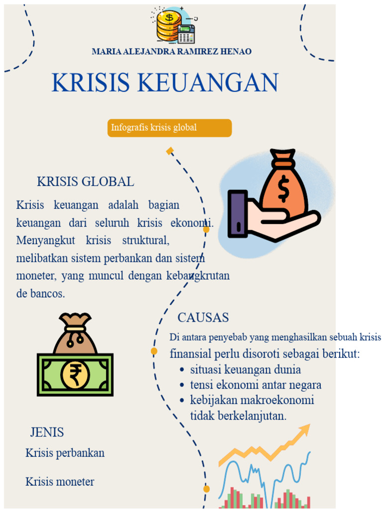 Infografis Krisis Keuangan | PDF