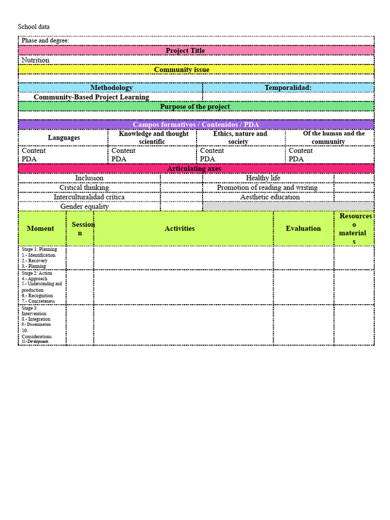 Work Plan Format | PDF | Evaluation | Critical Thinking