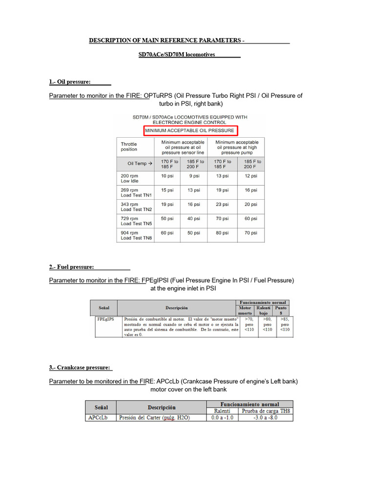 SD70ACe/SD70M Locomotive Parameters | PDF