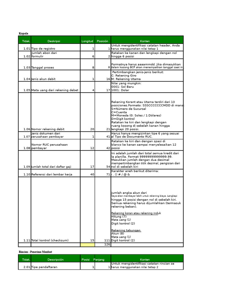 Panduan Format Data Gaji dan Pembayaran | PDF